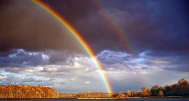 ¡Mira al cielo!, 8 tipos de arcoíris que no te puedes perder - Ángulo 7